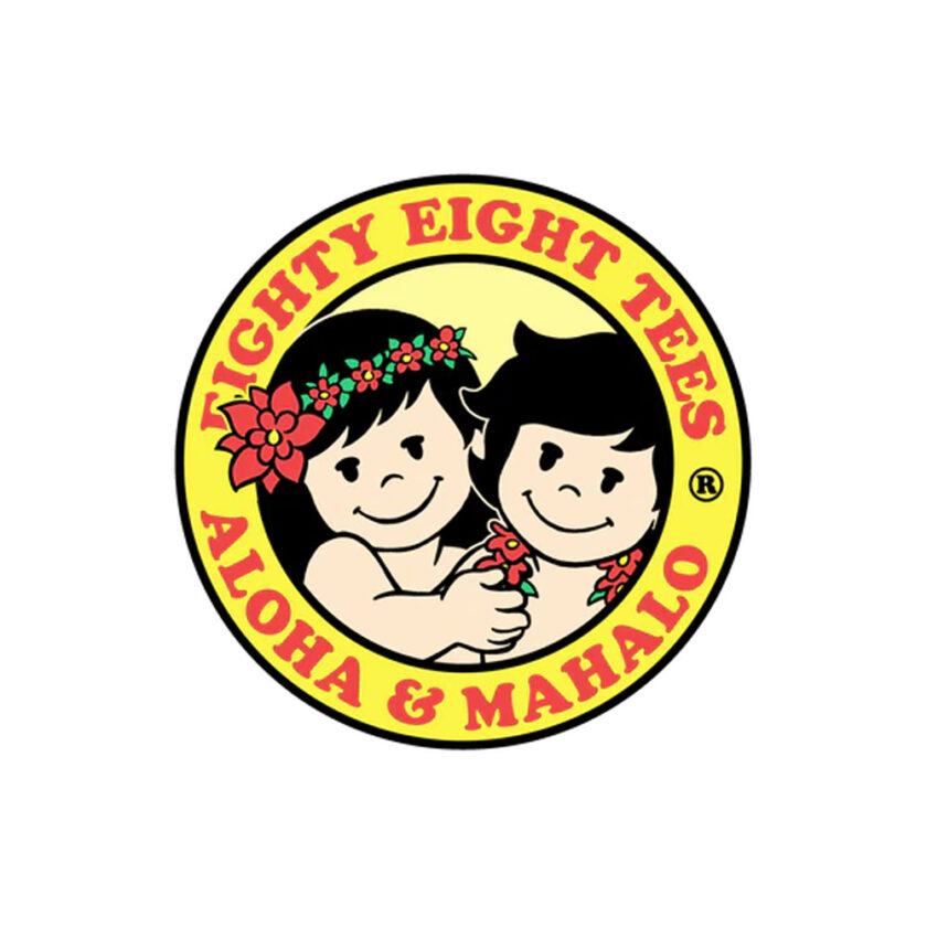 Aloha808